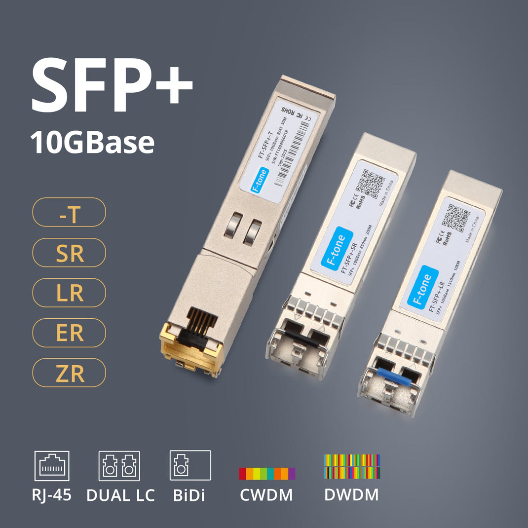 SFP,SFP+,SFP28,SFP56,QSFP,QSFP28,QSFP-DD,OSFP,optic transceiver module ...